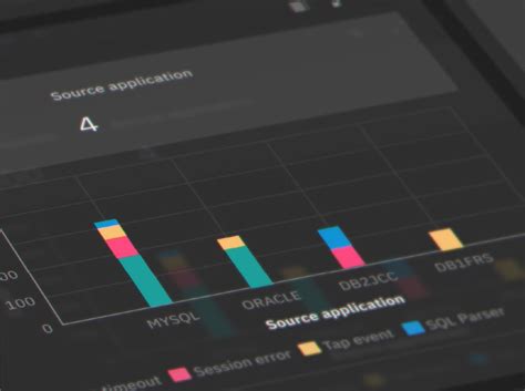 Ibm India News Room Home