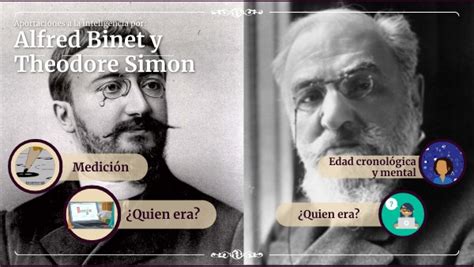 Alfred Binet Y Theodore Simon Genially