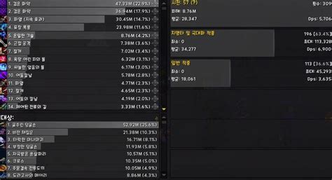 월드 오브 워크래프트 인벤 방금 21단 알게갔다왔는데 도적 딜 왜이럼 와우 인벤 도적 게시판