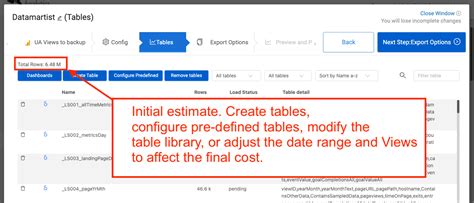 How To Estimate The Cost Of A Universal Analytics Backup Analytics