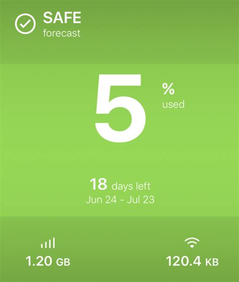 Track Iphone Cellular Data Usage With Dataman Ask Dave Taylor