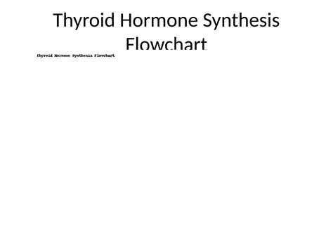 Final Biochemistry Of Thyroid Crisis Pptx