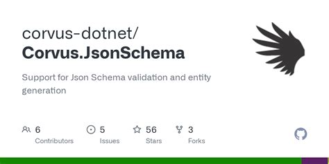 Github Corvus Dotnet Corvus Jsonschema Support For Json Schema Validation And Entity Generation