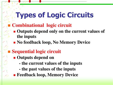 PPT Chapter Sequential Logic Design Principles PowerPoint Presentation ID