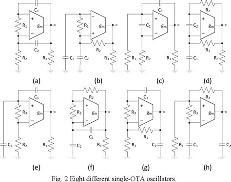 Figure 1 From Influence Of Oscillator Topology On Fault Sensitivity In Oscillation Based Testing