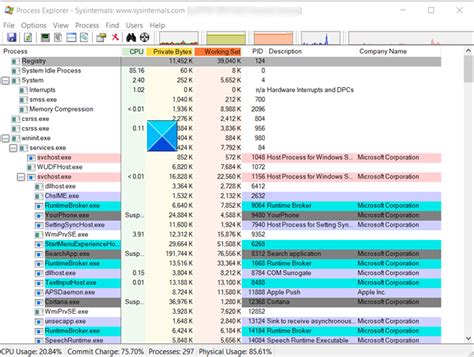 Sysinternals Process Explorer File Handles At Austin Osborn Blog