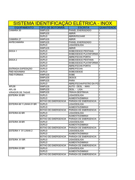 Planilha De Indent Pdf