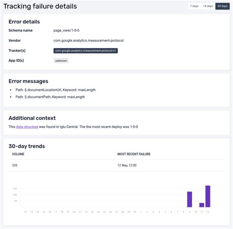 monitoring failed events in the console snowplow documentation
