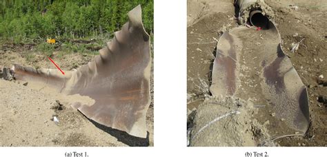 Figure 1 From Fracture Propagation Control In Co2 Pipelines Validation Of A Coupled Fluid