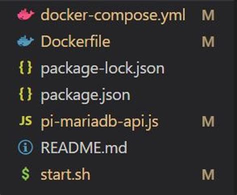 How To Host Restful Api With Mariadb On Raspberry Pi Using Docker Image Express Js And Ngrok · 嘰嘰乞乞