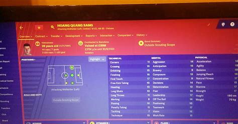 Hoang Quang Sang Album On Imgur