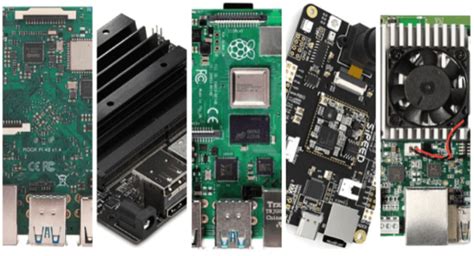 What Ai Acceleration Techniques Are Used For Embedded Devices