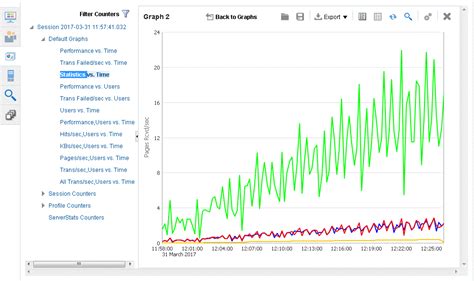 Oracle Load Testing Tutorial Oracle Load Testing Tutorial