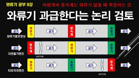 와류기 공부 9강 와류기 홍보영상 올바른 방법일까 아니면 야바위 인가 무동력 터보 튜닝 출력향상 토오크 향상 매연감소 연비향상 Egr Dpf Scr 자동차검사 카본
