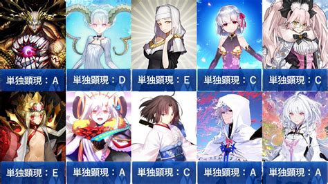 【fgo】ビーストしか持ち得ない特殊スキル 「単独顕現」を有する者たち