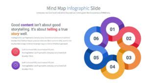 Mind Map PowerPoint Master Bundles