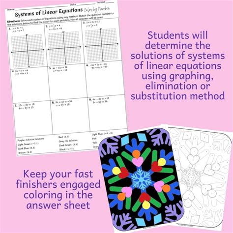 Solve Systems Of Linear Equations Winter Review Color By Number Algebra