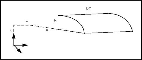 Modeling Algorithms Open Cascade Technology Documentation