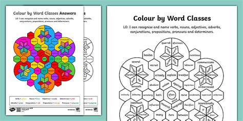 Colour By Word Class 8 Word Classes Teacher Made Twinkl