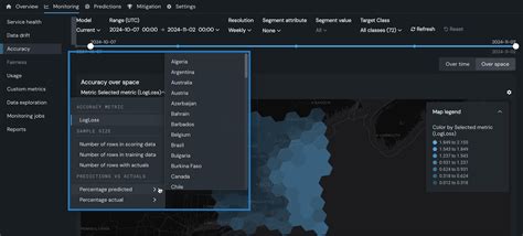 Accuracy Datarobot Docs