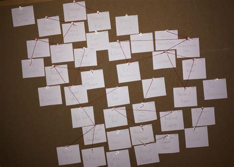 Im Making A Red String Board This Is Just Season 1 R Themagnusarchives