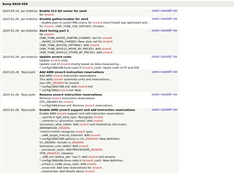Gcc 12 3 Released With 127 Bug Fixes Amd Zen 4 Support Backported Phoronix