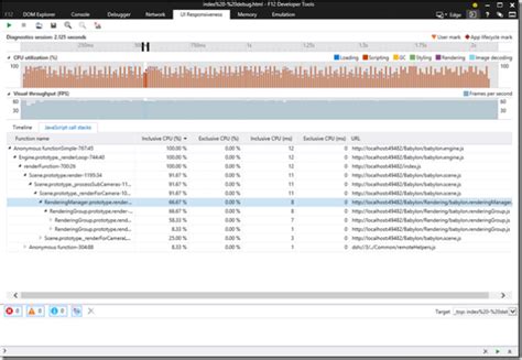 javascript performance analysis results with user marks noupe