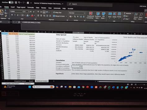 Olusola Olaniyi Alabi On Linkedin Statisticalanalysis Dataanalytics