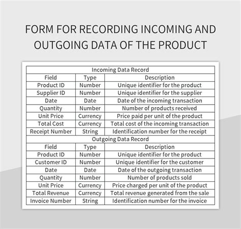 Form For Recording Incoming And Outgoing Data Of The Product Excel