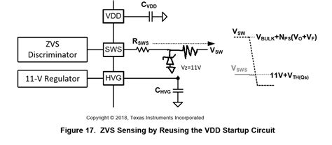 Ucc28780 Avoid Depletion Mosfet Power Management Forum Power Management Ti E2e Support Forums