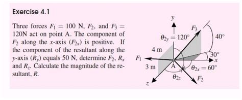 Exercise 41 Three Forces F1 100 N F2 And F3 Studyx