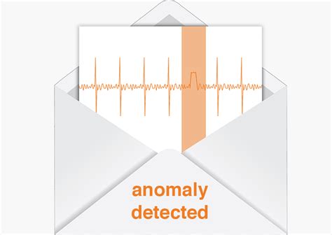 Anomaly Detection And Monitoring Service