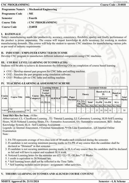 Production Processes Syllabus Of Sy Mech Msbte K Schemepdf