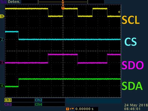 Measurement Of CS SCL SDO And SDA Signals Of The SPI In An Oscilloscope Download Scientific