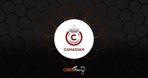 Aia The Global Tournament Of International Allstar 2026 Cheer Theory