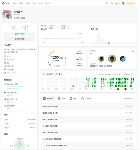 分享｜力扣1200题打卡纪念 讨论 力扣（leetcode）