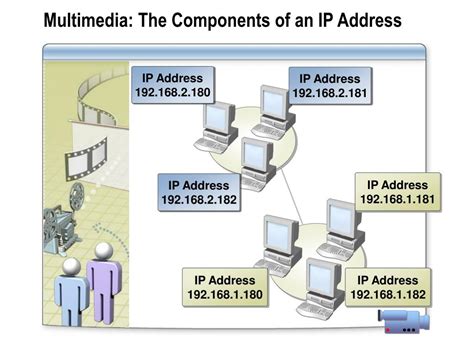 Ppt Module 2 Assigning Ip Addresses In A Multiple Subnet Network