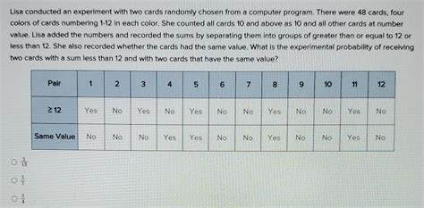 [answered] lisa conducted an experiment with two cards randomly chosen