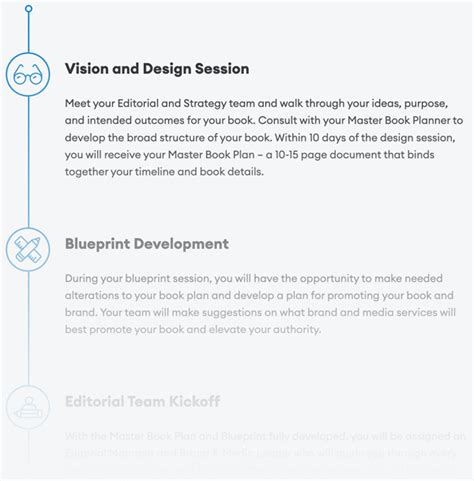 Book Publishing Services Advantage Books