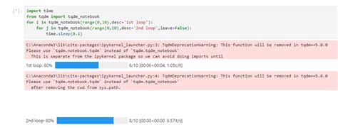 The Inner Loop Of Nested Bar Start On A New Line Instead Of The Same Level As Previous Loop