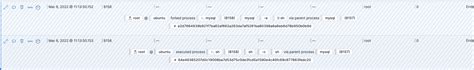 New Rule Linux Restricted Shell Breakout Via The Mysql Command