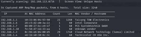 Vulnhub Beginners Walkthrough Colddbox Easy By Anshika Medium