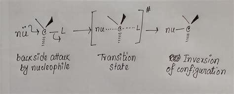 [solved] Does An Sn2 Reaction Always Occur With Inversion Of Course Hero