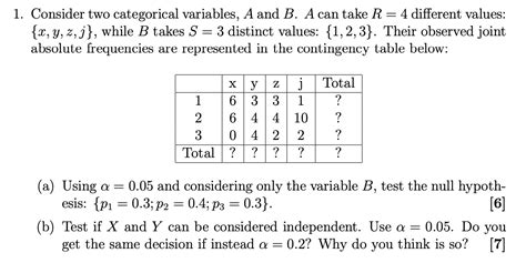 Consider Two Categorical Variables A And B A Can Chegg