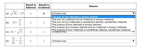 Please Help For Each Sum Or Product Determine Whether The Result