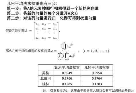 数学建模之层次分析法模型 层次分析法矩阵是怎么构造的 csdn博客