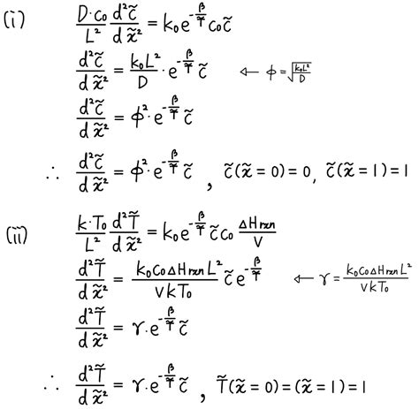 Solved I Don T Know How To Plot Figure And Figure Chegg