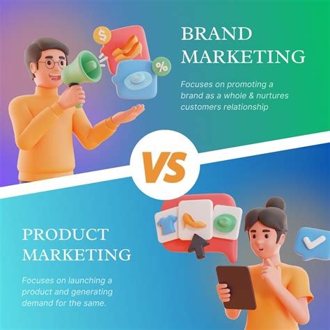 md rafikul islam on linkedin brand marketing vs product marketing