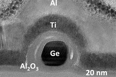 Reconfigurable Transistor Helps Reducing Component Count