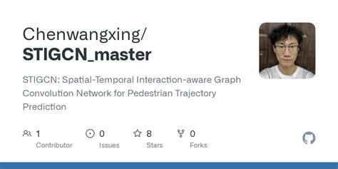 Github Chenwangxingstigcnmaster Stigcn Spatial Temporal